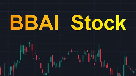 Bbai Stock Technical Analysis And Price Prediction News Today 14 March