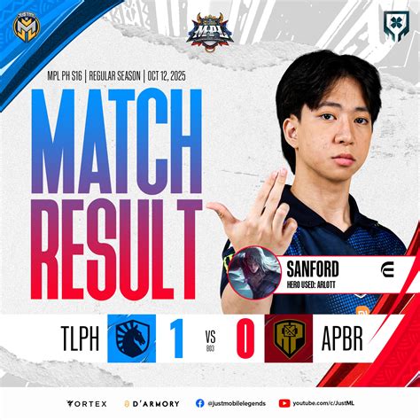 Just Ml What A Show From Sanford Tlph Takes The 1 0 Facebook