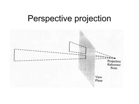 Projections Engineering Drawing PPT
