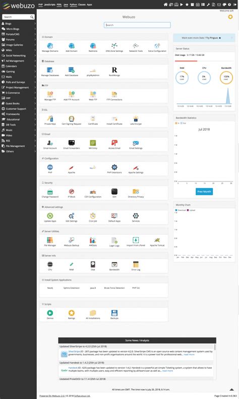 Panduan Lengkap Cara Instalasi Webuzo Untuk Vps