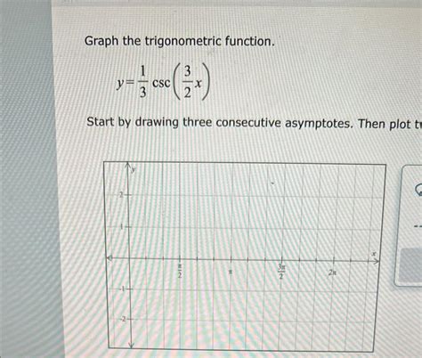 solved graph the trigonometric function y 31csc 23x start