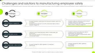 Manufacturing Safety Powerpoint Ppt Template Bundles PPT Sample