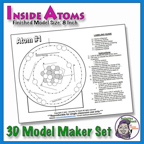 Atomic Structure Template
