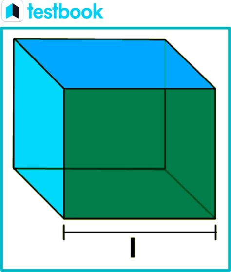 cube questions and solutions testbook