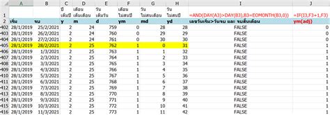อธิบายการทำงาน Datedif ใน Excel และแนวทางแก้ไขให้ได้ผลลัพธ์ดั่งใจ