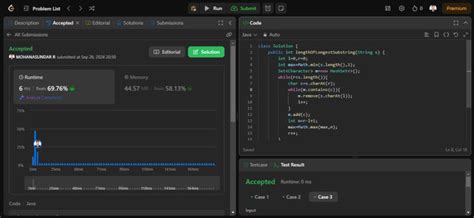 Completed Leedcode Random Problem Challenge Mohanasundar R Posted On