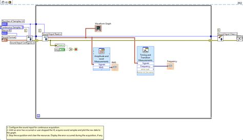 Error 20308 Using Sound Input Vi Ni Community