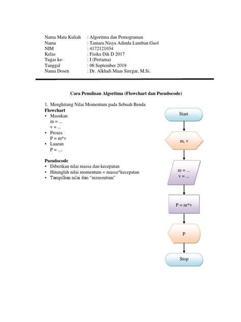 Lambang Algoritma Pdf