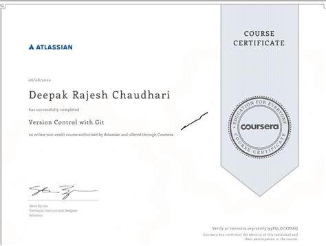 Deepak Chaudhari On Linkedin Version Control With Git