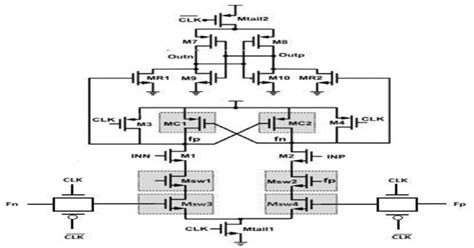 Figure 51 From Design Of Double Tail Comparator For Low Power Application Semantic Scholar