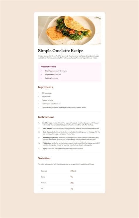 Frontend Mentor First Time Using Bem Methodology Coding Challenge Solution