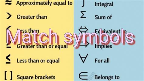 match symbols learning english learn english learning greater than