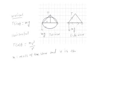 Solveda Man Is Swinging An Object Attached To A String In A Circle