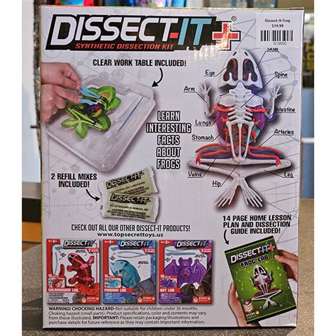 Petroleum Museum Frog Dissect It Simulated Synthetic Lab