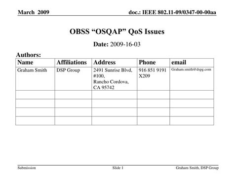 ppt obss “osqap” qos issues powerpoint presentation free download