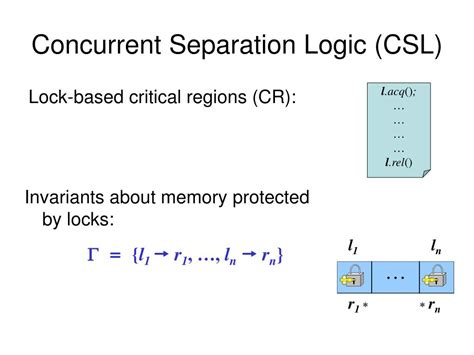Ppt Concurrent Separation Logic Powerpoint Presentation Free