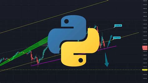 a fundamental analysis of the nasdaq 100 ndx with python