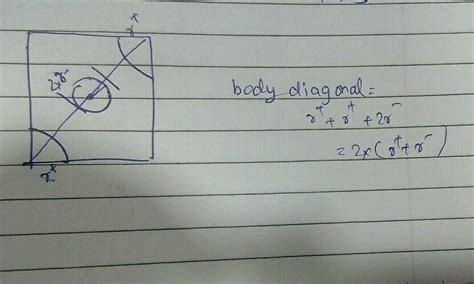 In Cscl Structure Radius Of Cation And Anion Are 80 Pm And 100 Pm Respectively Then Closest