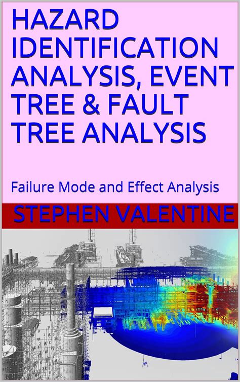 Buy HAZARD IDENTIFICATION ANALYSIS EVENT TREE FAULT TREE ANALYSIS Failure Mode And Effect