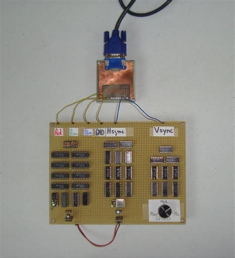 Masochist S Video Card Introduction PyroElectro News Projects Tutorials