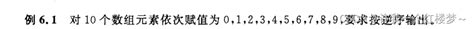 c语言实现字符串逆序输出 csdn博客