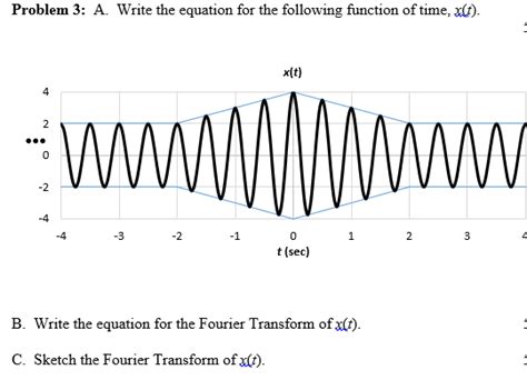 solved write the equation for the following function of