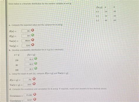 Solved Given Below Is A Bivariate Distribution For The