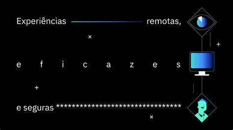 IBM Cloud On Behance