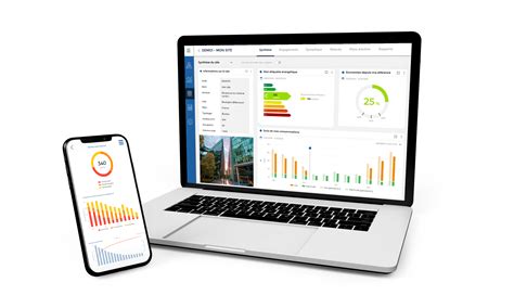 Démo Du Module Smart Monitoring