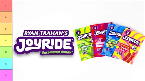 Joyride Ryan Trahans Candy Just Another Tier List Youtube