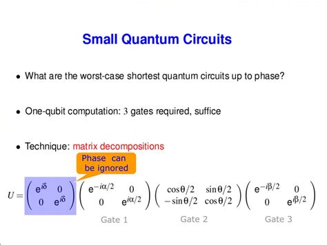 Ppt Simulation Synthesis And Testing Of Quantum Circuits Powerpoint