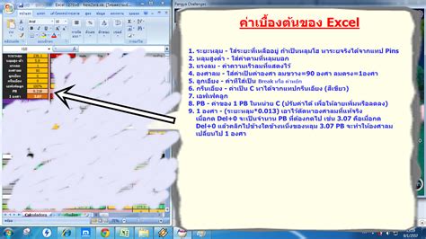 Pangya Hwi Excel Calculator By My†chopper How To Use Excel