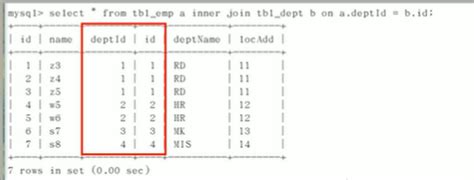 七种 join 的 sql 编写 学习笔记 阿里云开发者社区