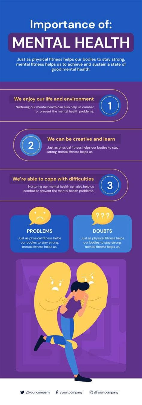 Mental Health Infographics Infografolio