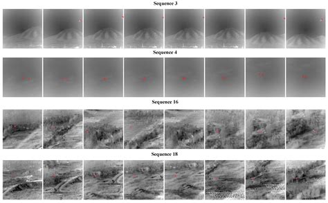 Remote Sensing Free Full Text Unsupervised Infrared Small Object