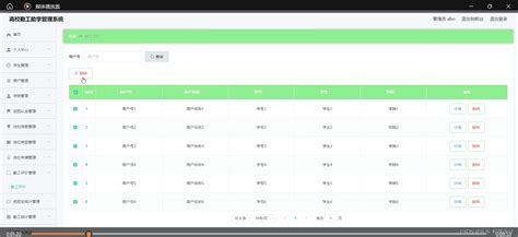 ssm php node python高校勤工助学管理系统 csdn博客