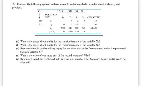 Solved 5 Consider The Following Optimal Tableau Where S1