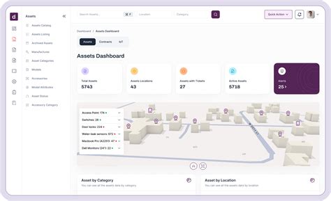 Unified Asset Intelligence Platform Dalos