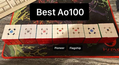 to all the people who solved a cube with their own algorithm r cubers