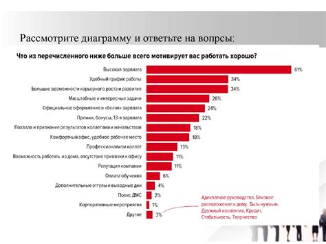 Основы трудового права 7 класс презентация онлайн