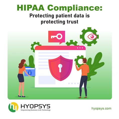 Hipaa Healthcare Datasecurity Compliance Hyopsys Hyopsys