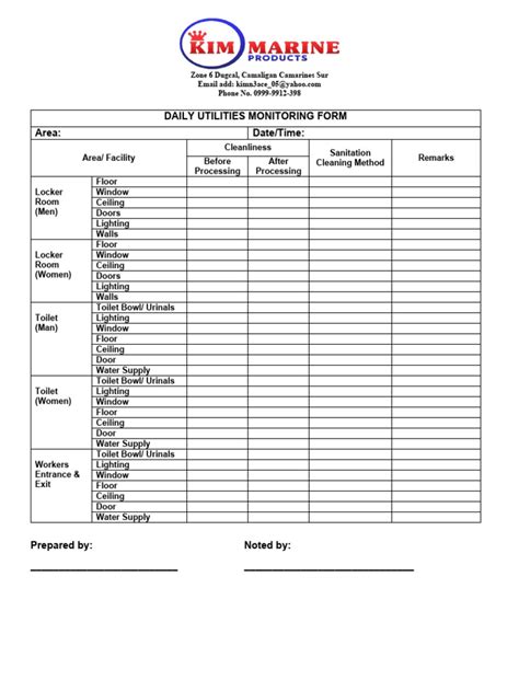Daily Utilities Monitoring Form Pdf