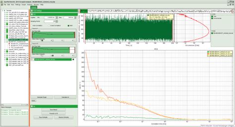 Howto Calculate Fccs Trace With The Grouped Fcs Script [time Resolved Fluorescence Wiki]