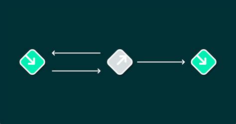 introduction to version control in idmc informatica data management