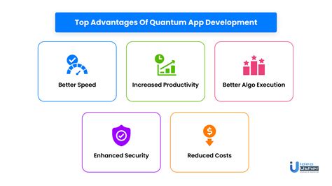 quantum technology for mobile app development ideausher