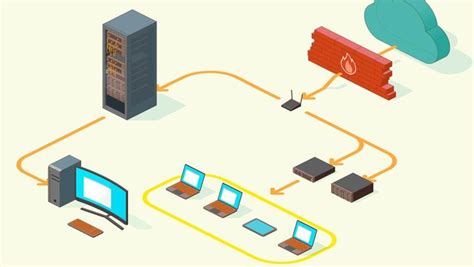 Mengenal Topologi Jaringan Komputer Beserta Jenis Jenisnya