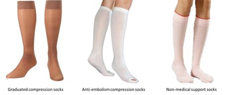 Knee High Compression Socks For Men And Women Identify The Best Pair