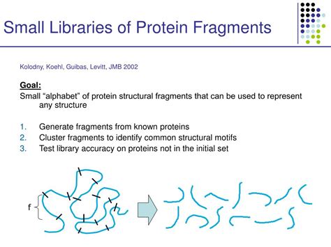 Ppt Protein Structural Prediction Powerpoint Presentation Free