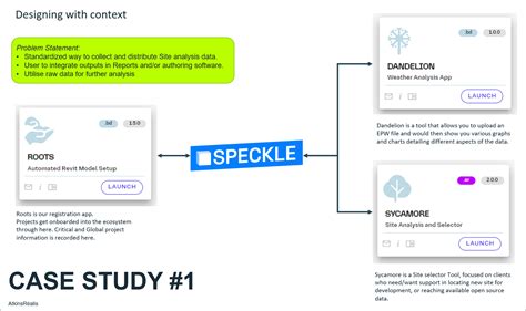 Specklecon 2023 Aec Implementations And Speckle Add Ons Aecbytes Newsletter