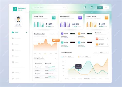 Ui Ux Инфографическая панель управления Дизайн пользовательского интерфейса с графиками